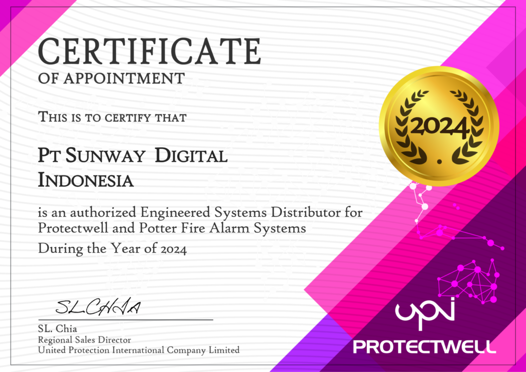Potter - Sunway Digital Indonesia